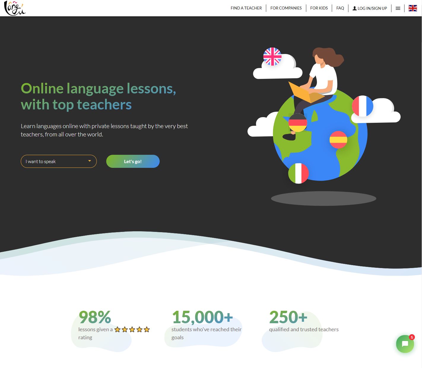 Langu Alternatives: Top 12 Language Learning Tools & Similar Websites ...