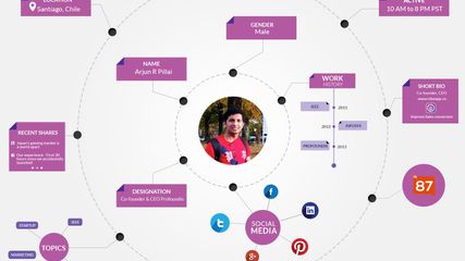 Vibe: The fastest way to find the person behind | AlternativeTo