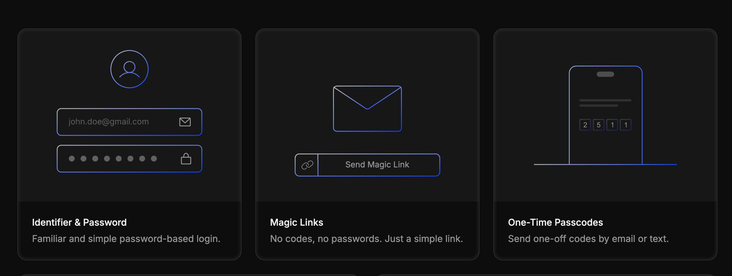 MonoCloud: The authentication platform that helps you secure your apps with branded login ...