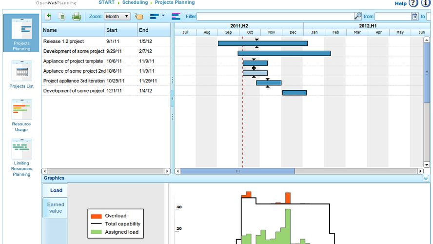 Free OmniPlan Alternatives: 25+ Project Management Tools & Similar Apps ...