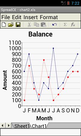 Spread32: Mini-Excel with all of the basic | AlternativeTo