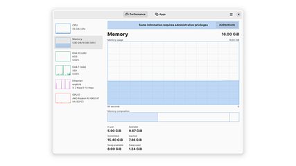 Mission Center: Monitor your CPU, Memory, Disk, Network and GPU usage | AlternativeTo