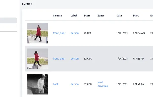 Agent DVR Alternatives and Similar Software | AlternativeTo