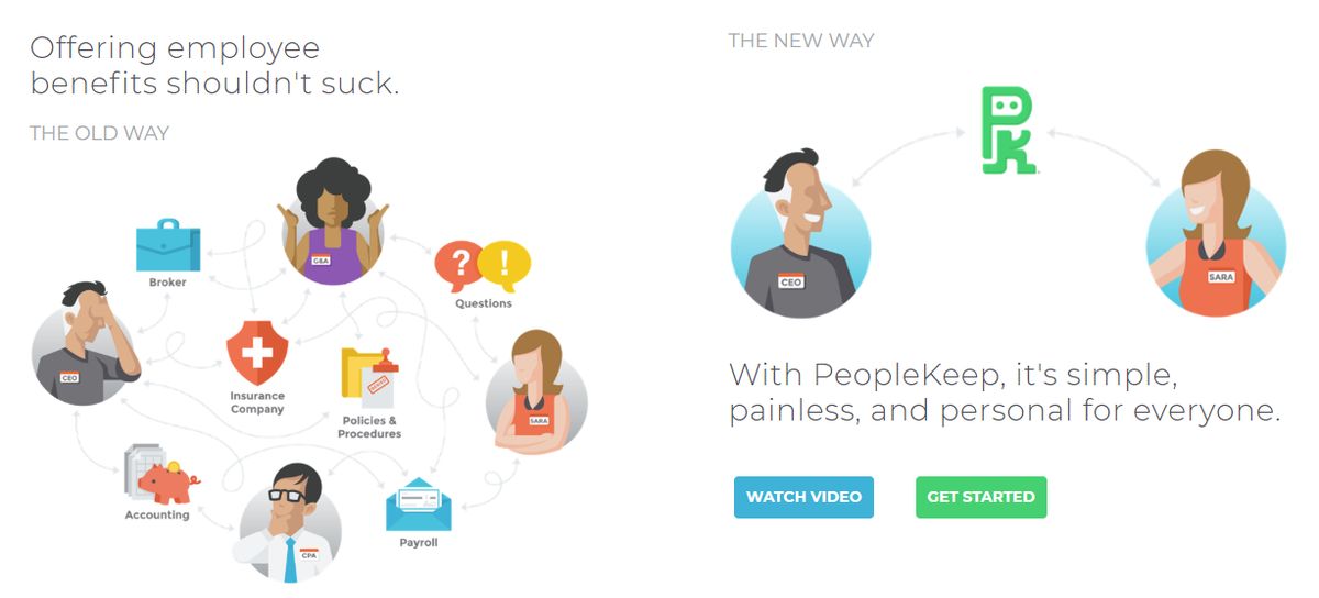 PeopleKeep Alternatives and Similar Sites / Apps | AlternativeTo