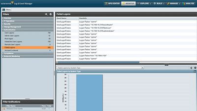 SolarWinds Security Event Manager: Reviews, Features, Pricing ...