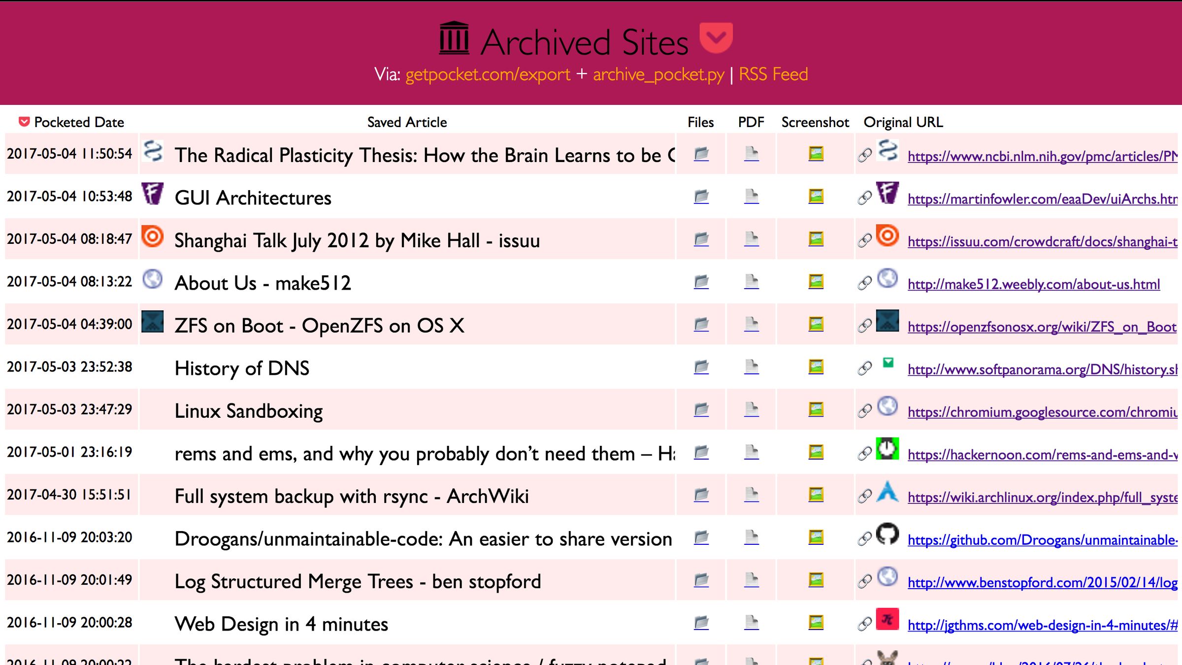 Pocket Stream Archive Alternatives - Explore Similar Sites & Apps ...