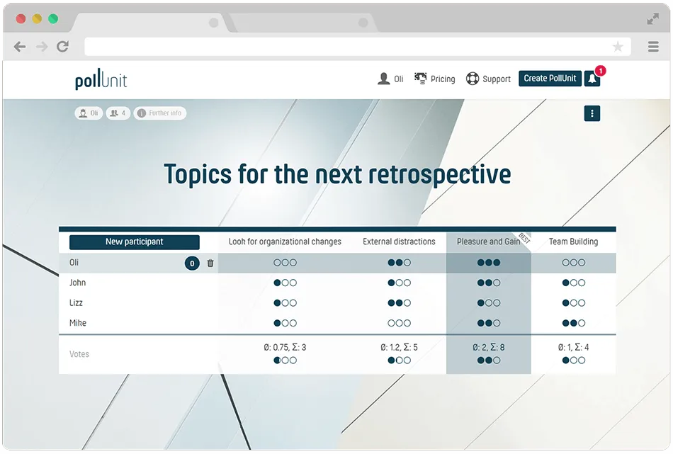 PollUnit: Create simple, appealing polls for scheduling, distribution of tasks or photo ...