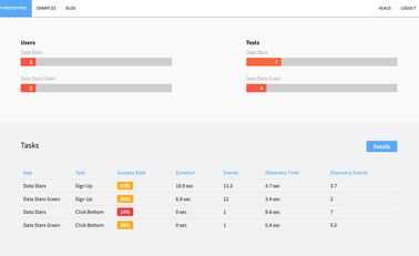 Open Source Figma Alternatives: Top 10 Prototyping & UI Design Tools | AlternativeTo