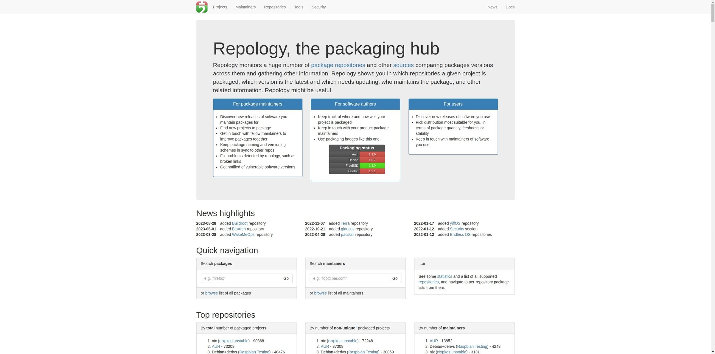 Repology: The packaging hub. Repology monitors a huge number of package ...