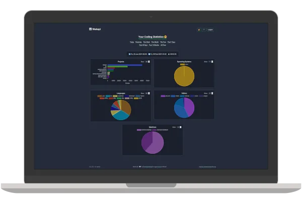 Wakapi Alternatives: Top 2 Time Tracking Tools & Similar Apps | AlternativeTo