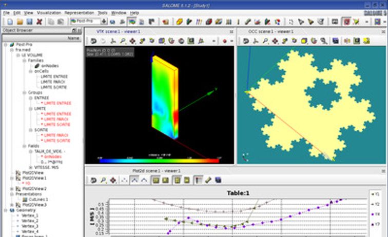 Open Source SOLIDWORKS Alternatives: Top 10 CAD Software & 3D Modelers ...