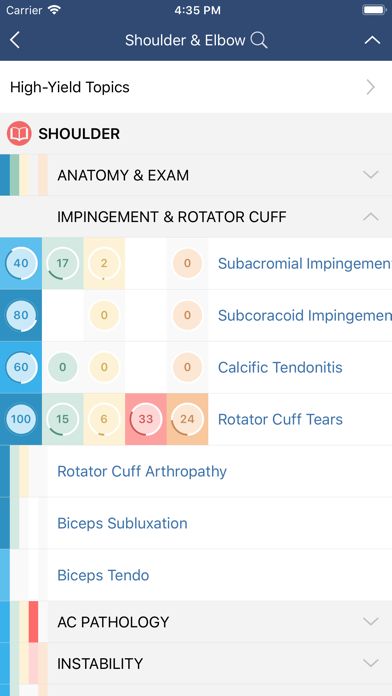 Orthobullets Alternatives and Similar Apps & Services | AlternativeTo