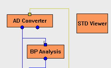 LabVIEW Alternatives and Similar Software | AlternativeTo