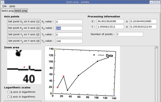 Plot Digitizer Alternatives and Similar Software | AlternativeTo