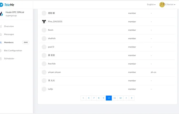 TGstat Alternatives: Top 5 Social Media Analytics & Similar Websites ...