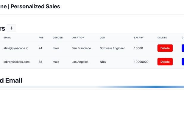 Django Alternatives: 25+ Software Frameworks & Similar Apps | AlternativeTo