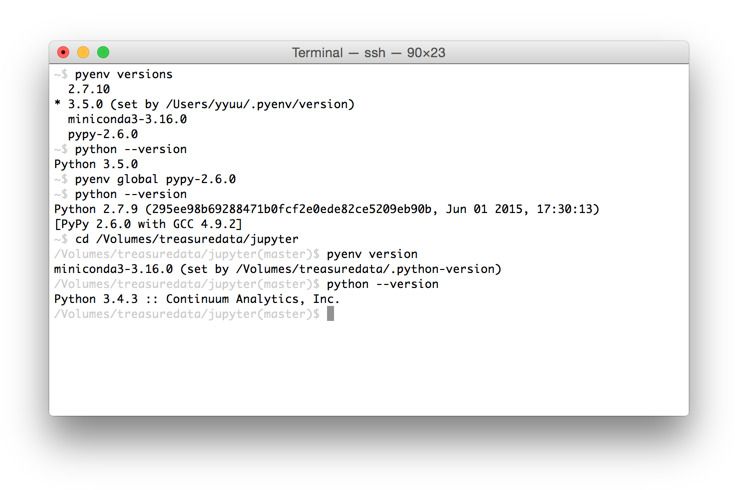 Pyenv Simple Python Version Management Alternativeto