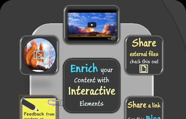 Active Textbook: Free online authoring tool to transform your PDFs ...