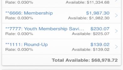 Chase Alternatives: Top 10 Online Banking Tools and similar apps ...