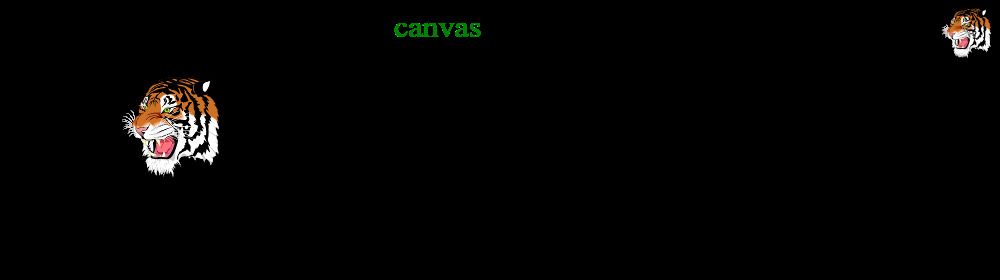 RasterizeHTML.js: Renders HTML into the browser's canvas | AlternativeTo