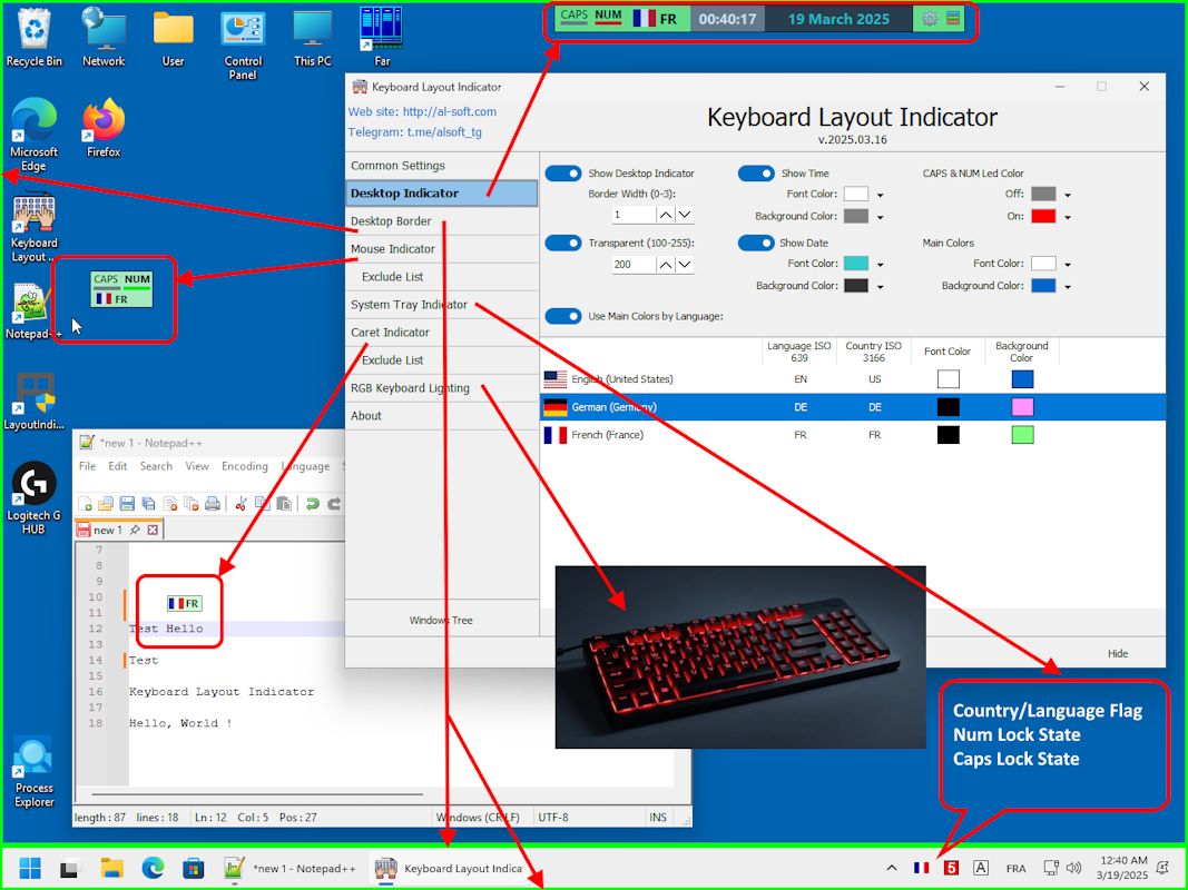Keyboard Layout Indicator: Provides a several types for keyboard layout ...
