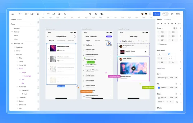 Free Figma Alternatives: 25+ Prototyping & UI Design Tools | AlternativeTo