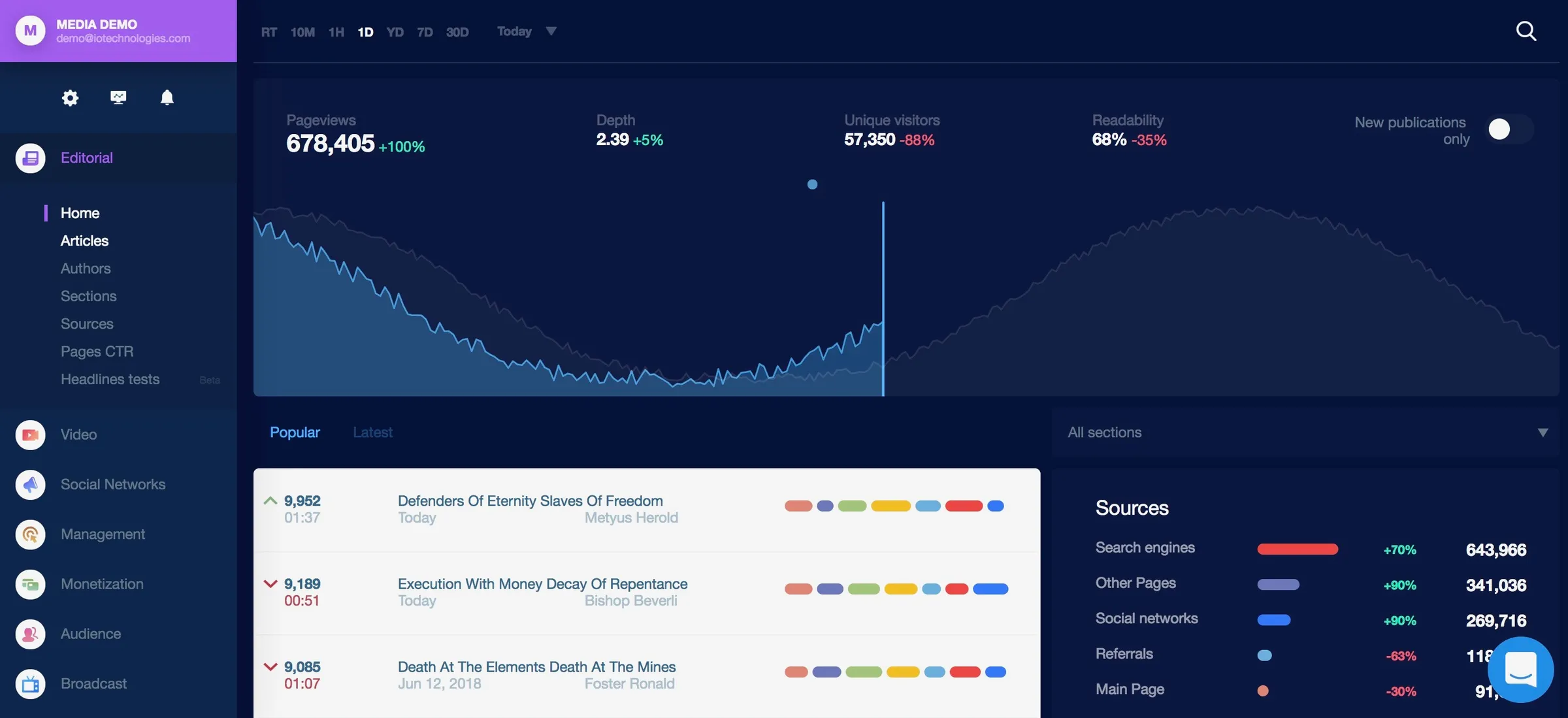 IO Technologies Alternatives and Similar Sites & Apps | AlternativeTo