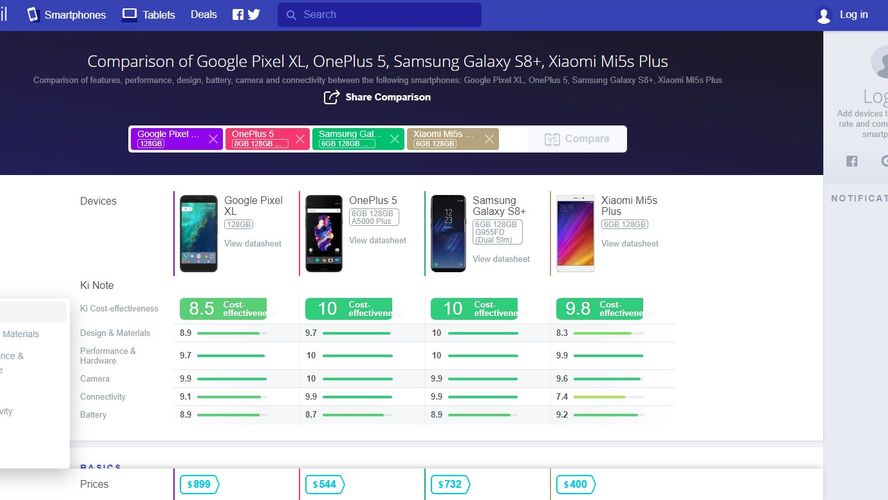 Kimovil: Compare price, specs, reviews and benchmarks for smartphones ...