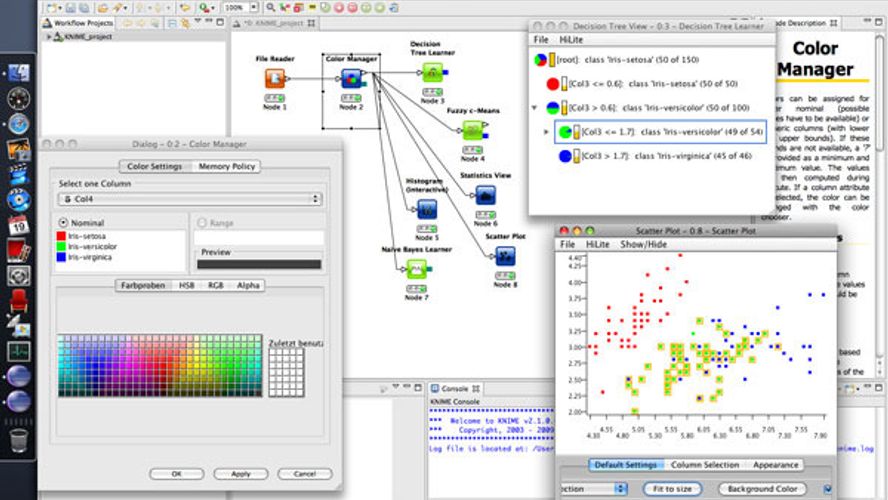 8 Great IBM SPSS Statistics Alternatives: Top Statistical Analyzers in ...