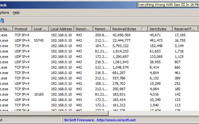 TCPView Alternatives and Similar Software | AlternativeTo