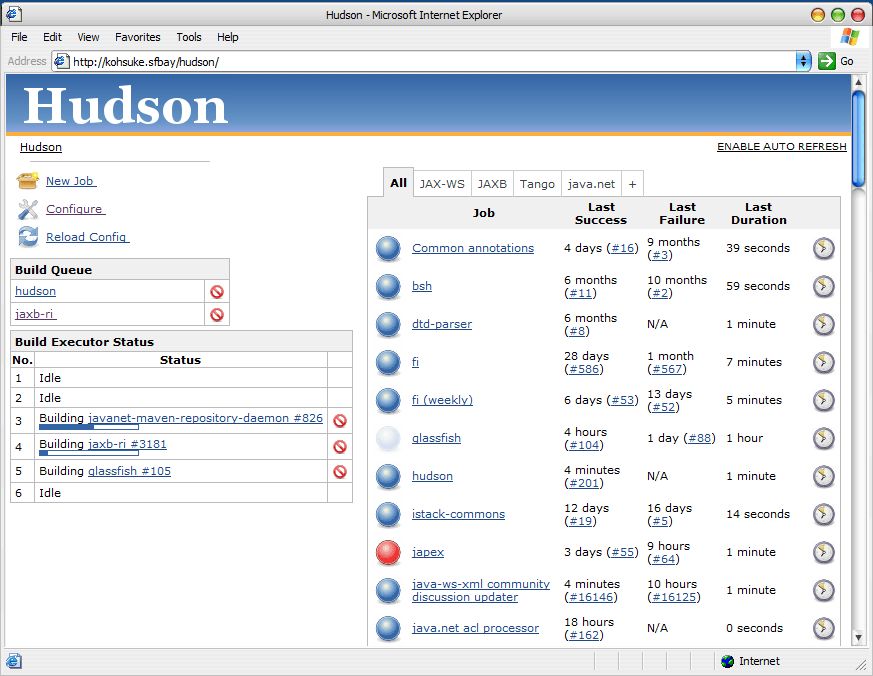 Hudson Alternatives - Explore Similar Apps & Services | AlternativeTo