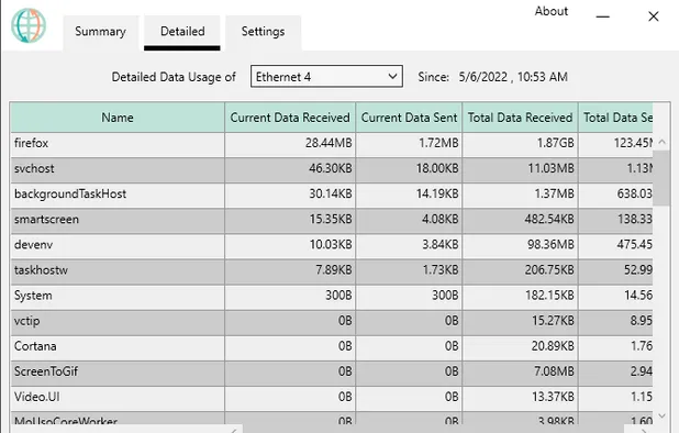 12 Great NetSpeedMonitor Alternatives: Top Network Monitors in 2022 ...