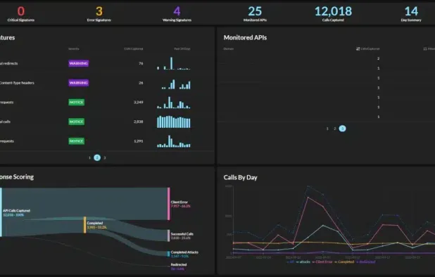 12 Great Splunk Alternatives: Top Similar Software in 2025 | AlternativeTo