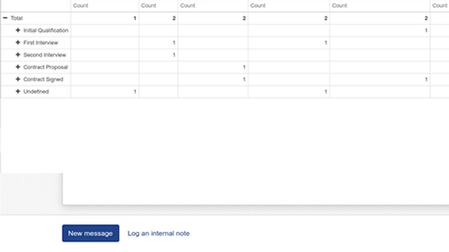 Open HRMS: Open source HR Management software that envisions building a ...