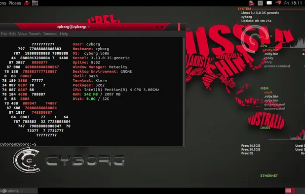 Cyborg Linux: The most advanced, powerful and yet beautiful | AlternativeTo