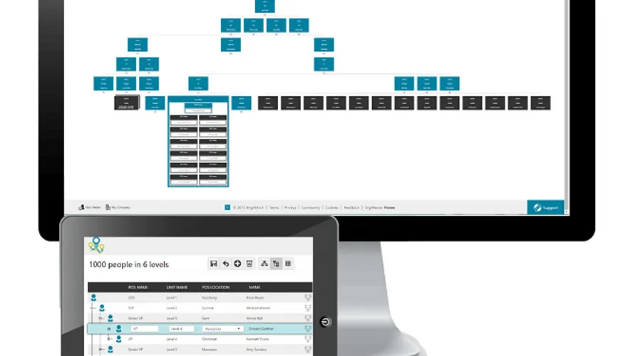 Organimi Alternatives and Similar Sites & Apps | AlternativeTo