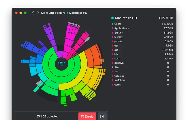 TreeSize Alternatives for Mac: 25+ Disk Usage Analyzers | AlternativeTo
