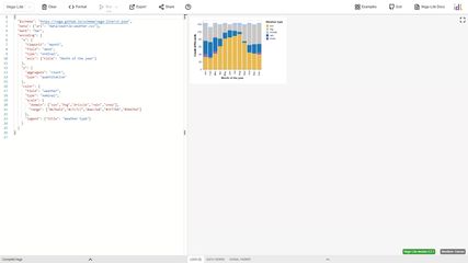 Vega Visualization Grammar Alternatives and Similar Sites & Apps ...