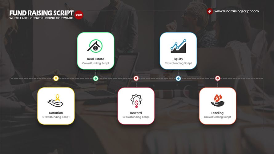 Fundraisingscript Alternatives: 25+ Crowdfunding Services and similar apps | AlternativeTo