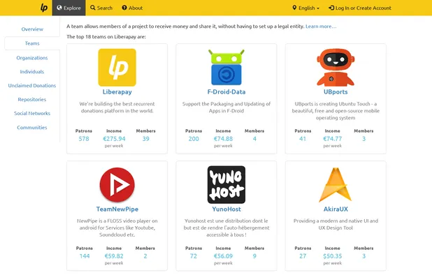 Free Patreon Alternatives: 25+ Crowdfunding Services | AlternativeTo