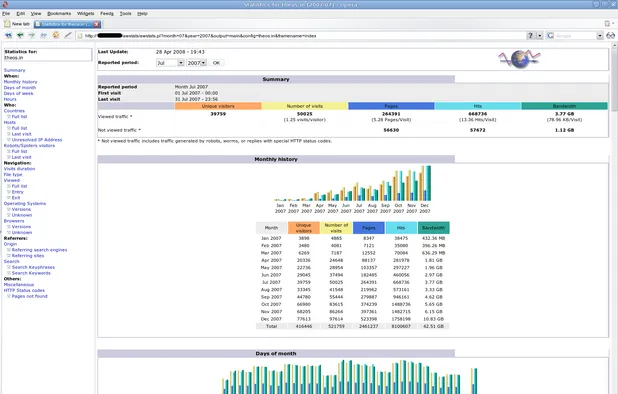 Web Log Analyzers | AlternativeTo