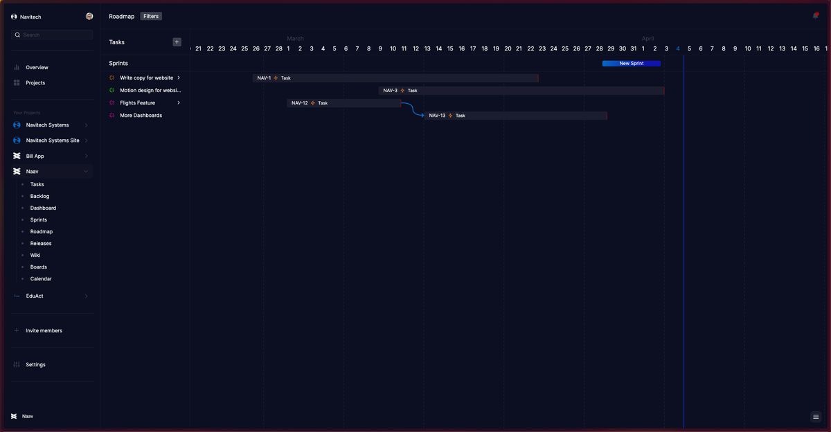 Naav Alternatives: 25+ Project Management Tools and similar apps ...