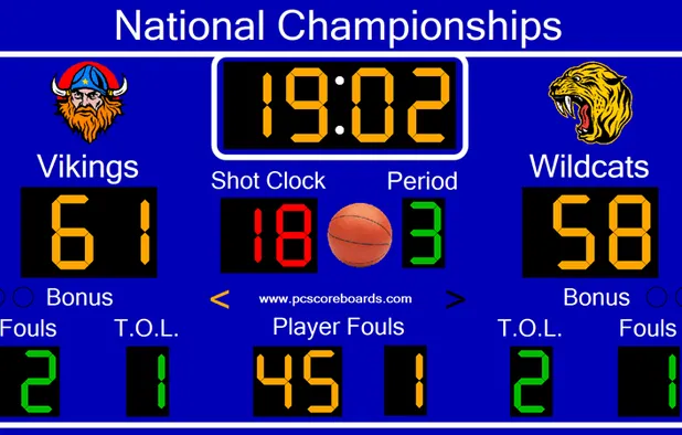 Keep The Score Alternatives - Explore Similar Sites & Apps | AlternativeTo