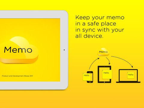Memo HD Alternatives: Top 1 Note-taking Tools and Sticky Notes Apps ...