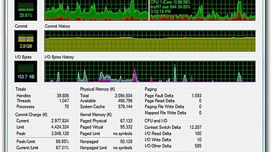 Process Explorer: Shows you information about which handles and DLLs ...