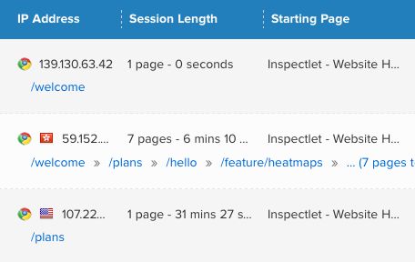 Inspectlet Alternatives: Top 10 Web Log Analyzers | AlternativeTo