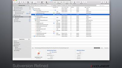 TortoiseSVN Alternatives: Top 10 Version Control Systems and similar ...