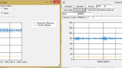 PPerf: PowerShell Iperf GUI - A PowerShell script to start iperf and ...