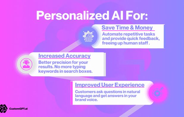 Databerry.ai Alternatives: 25+ AI Chatbots & Similar Apps | AlternativeTo