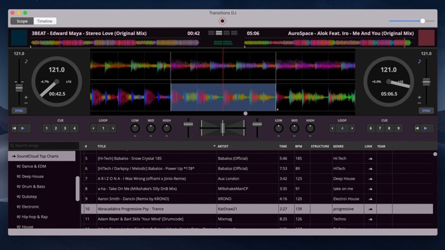 10 Best VirtualDJ Alternatives: Top Music Production Apps in 2023 ...